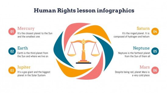 Human Rights Lesson Infographics | Google Slides & PPT