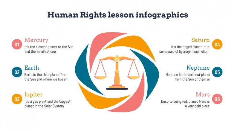 Human Rights Lesson Infographics | Google Slides & PPT