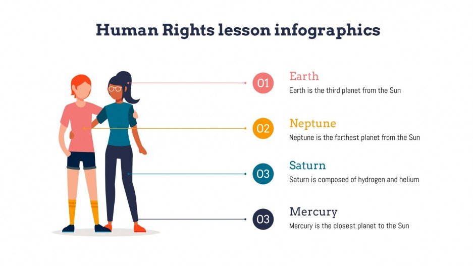 Human Rights Lesson Infographics | Google Slides & PPT