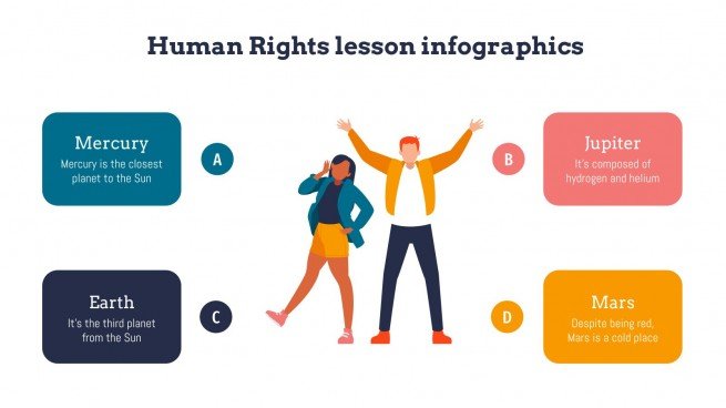 Human Rights Lesson Infographics | Google Slides & PPT