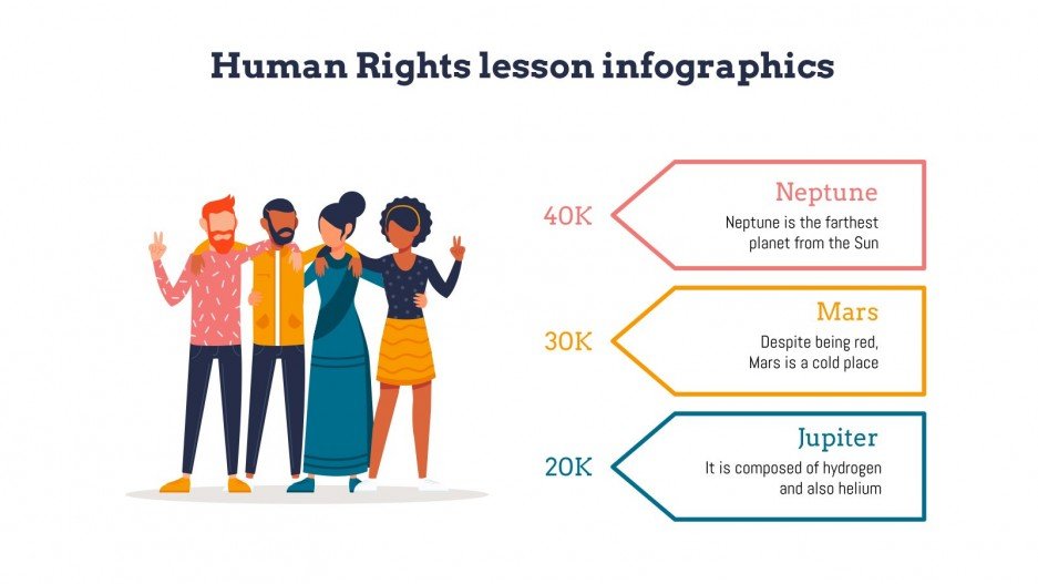 Human Rights Lesson Infographics | Google Slides & PPT