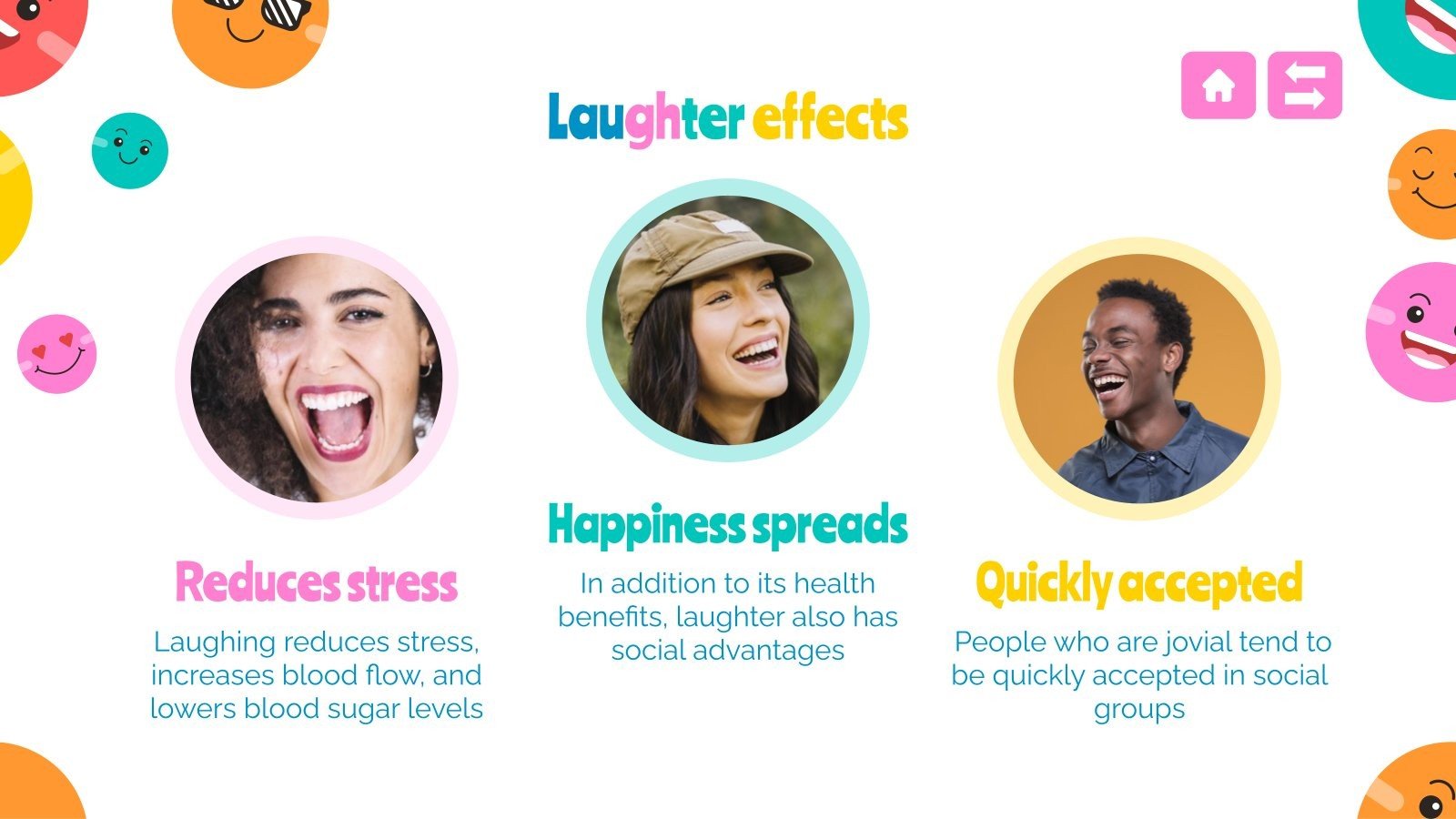 International Moment of Laughter Day | Google Slides & PPT