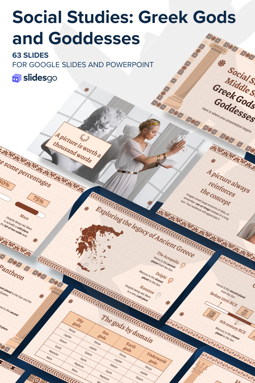 Social Studies: Greek Gods and Goddesses | Google Slides