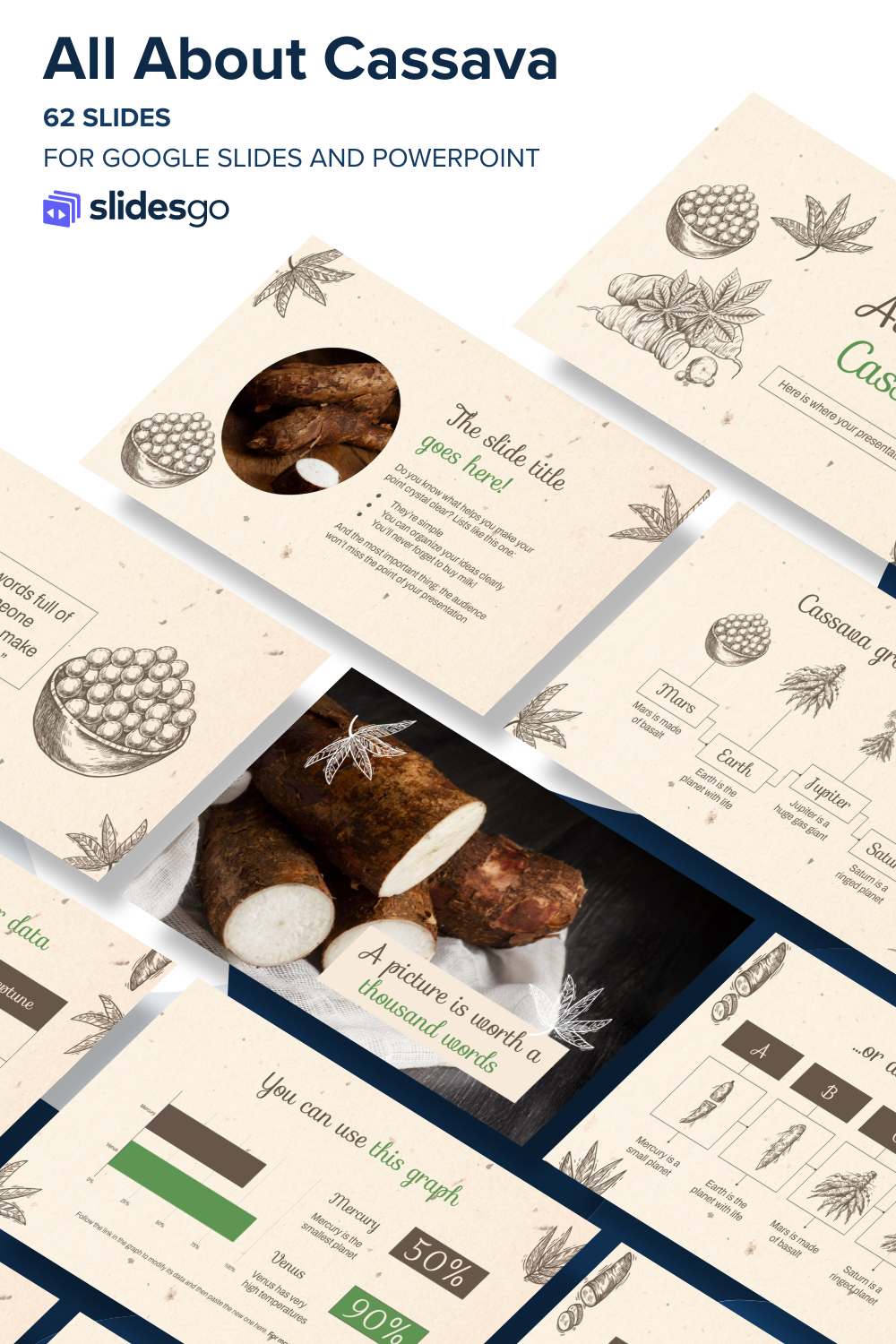 All About Cassava | Google Slides & PPT