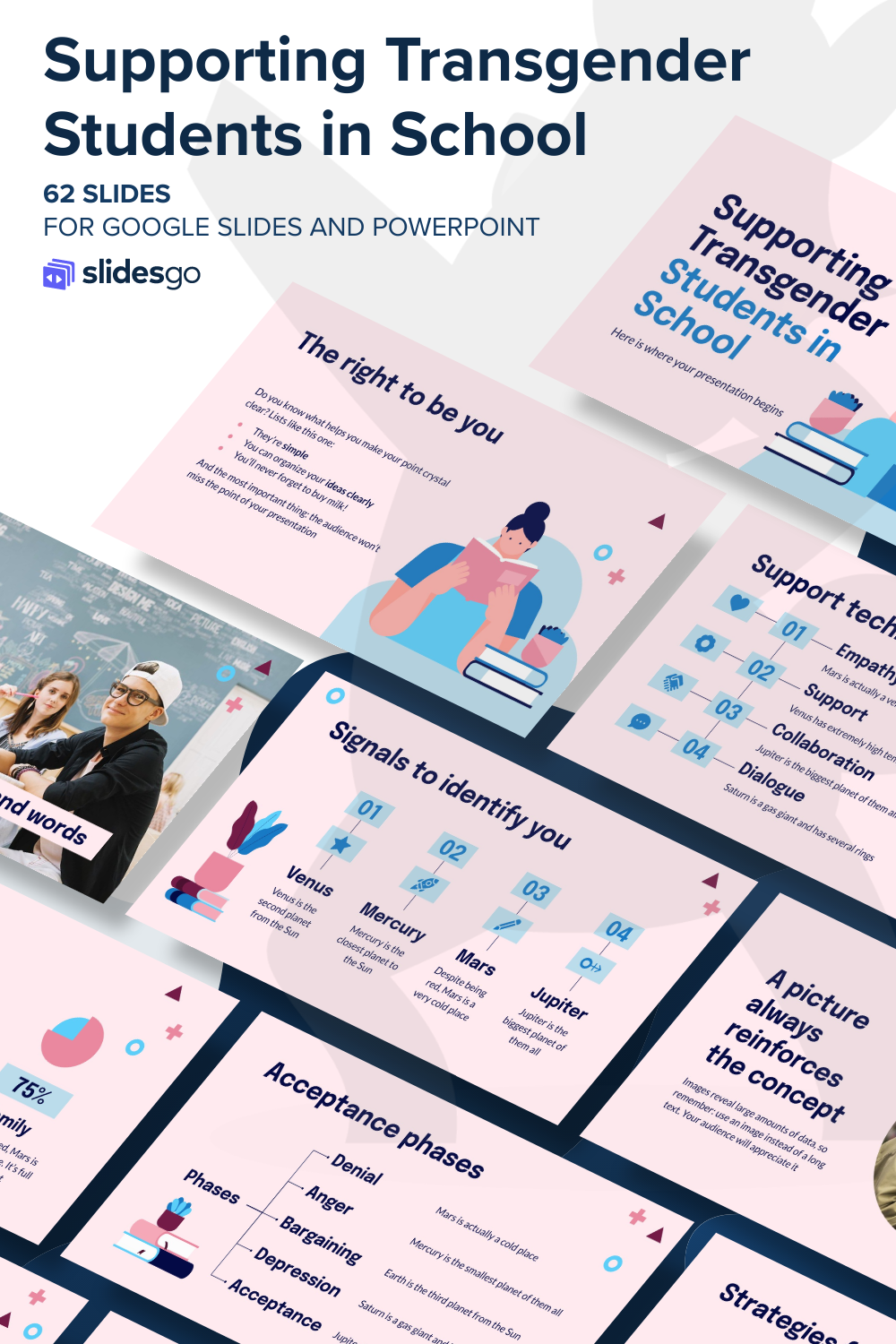 Supporting Transgender Students in School | Google Slides