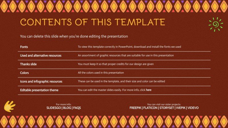 Discover Ethiopia Minitheme | Google Slides & PPT