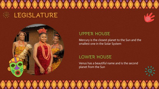 Discover Ethiopia Minitheme | Google Slides & PPT