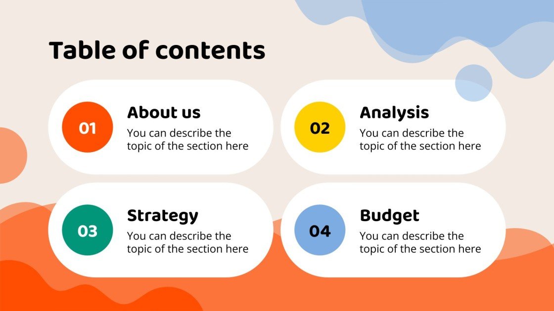 Marketing Mix Waves Style | Google Slides and PowerPoint