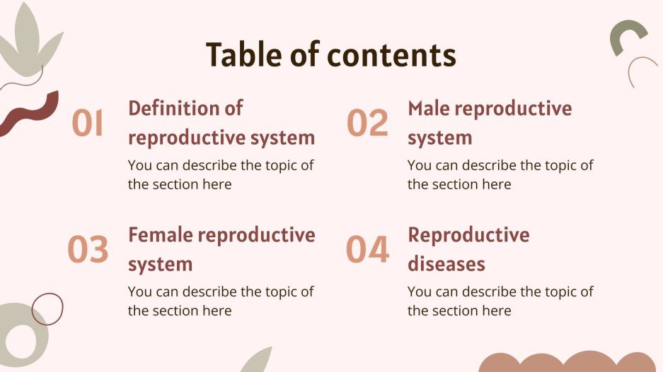 Science Subject for Elementary: Reproductive System