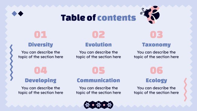 Science for Middle School: Insects | Google Slides & PPT