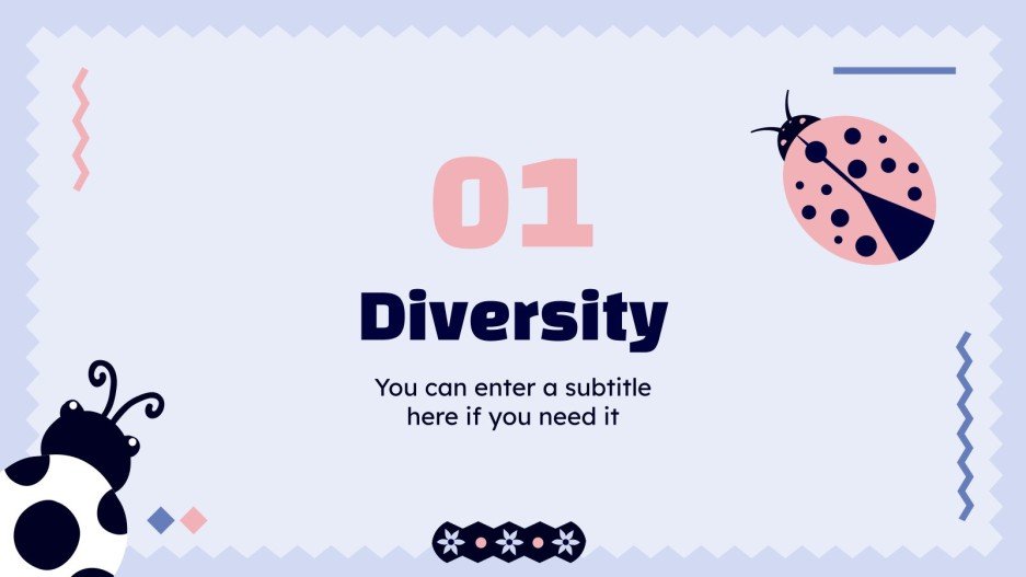 Science for Middle School: Insects | Google Slides & PPT