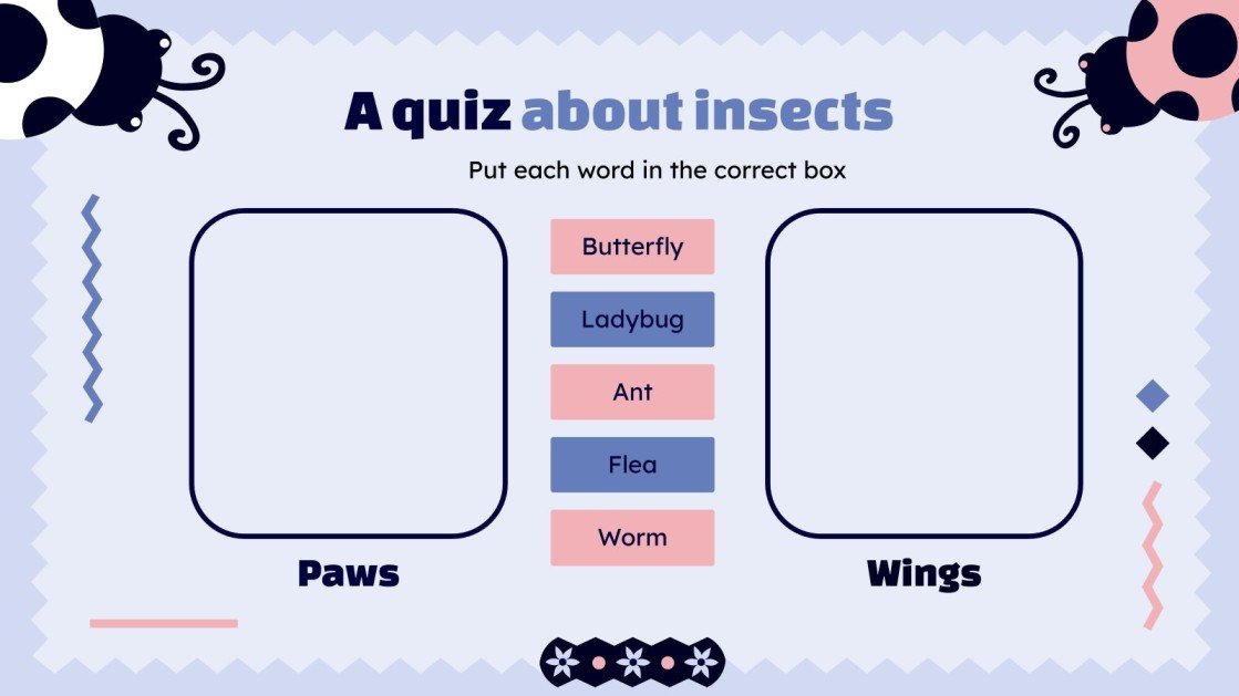 Science for Middle School: Insects | Google Slides & PPT