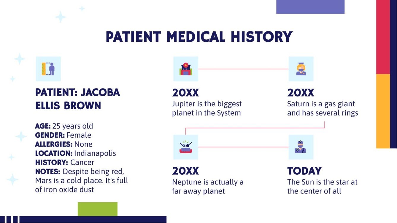 Urinary Tract Infection Clinical Case | Google Slides & PPT