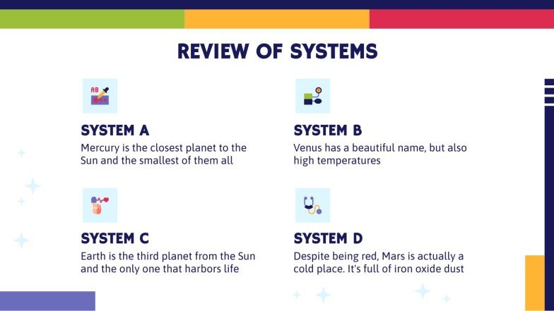 Urinary Tract Infection Clinical Case | Google Slides & PPT