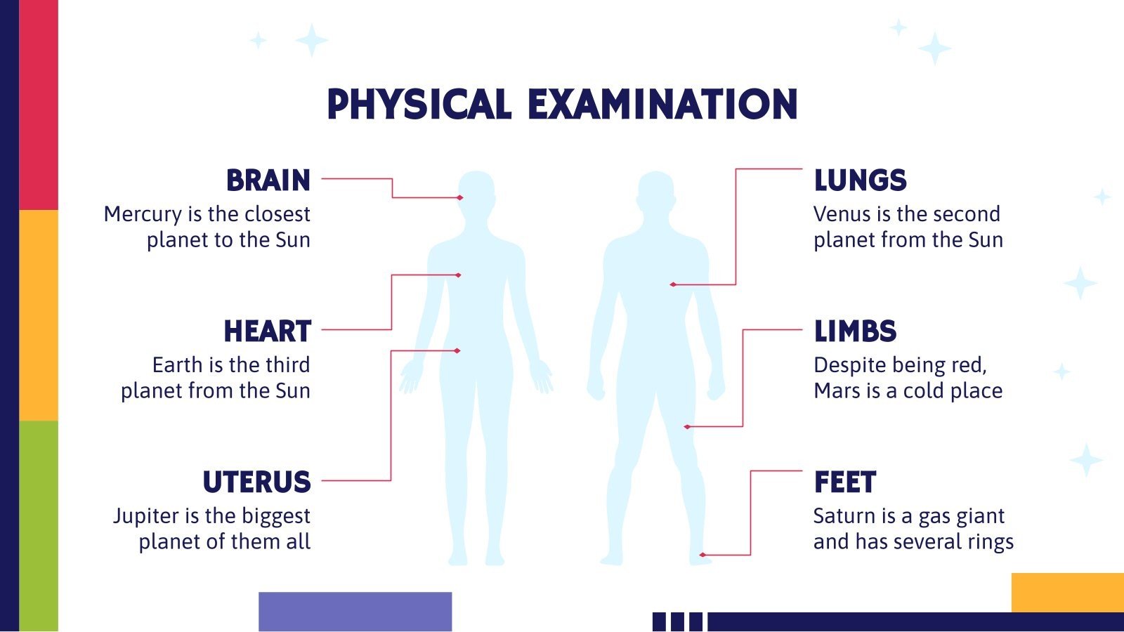 Urinary Tract Infection Clinical Case | Google Slides & PPT