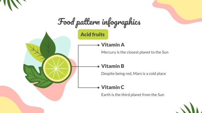 Food Pattern Infographics | Google Slides & PowerPoint