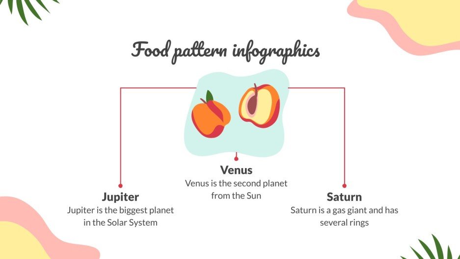 Food Pattern Infographics | Google Slides & PowerPoint