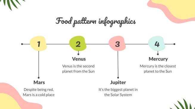 Food Pattern Infographics | Google Slides & PowerPoint