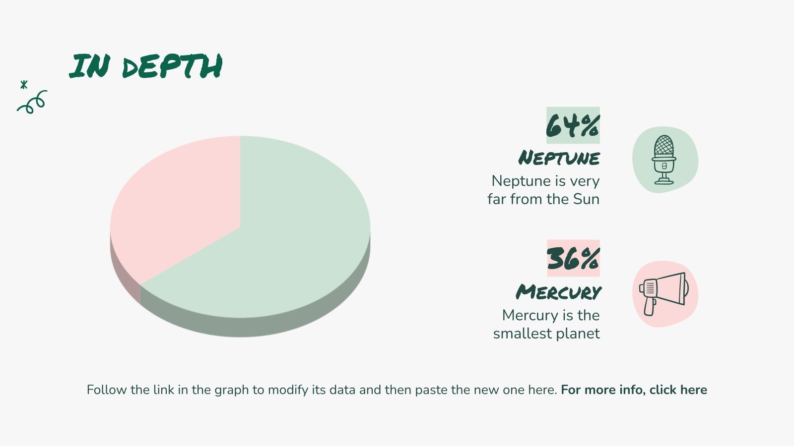 People Newsletter | Google Slides and PowerPoint template