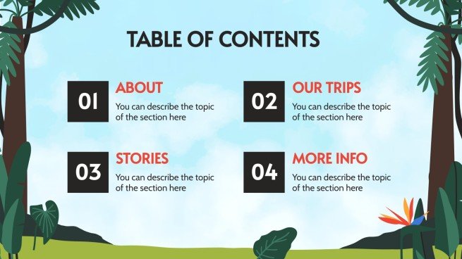 Minithème Découvrez l’Amazonie | Google Slides et PowerPoint