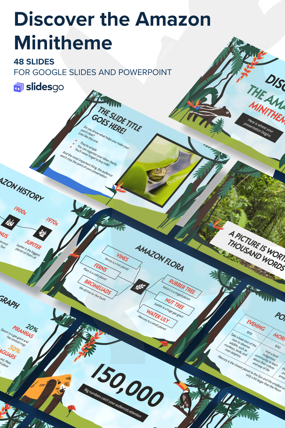 Discover the Amazon Minitheme | Google Slides & PPT