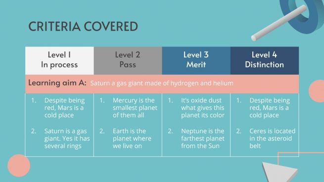Assignment Briefing for Teachers Google Slides & PPT template