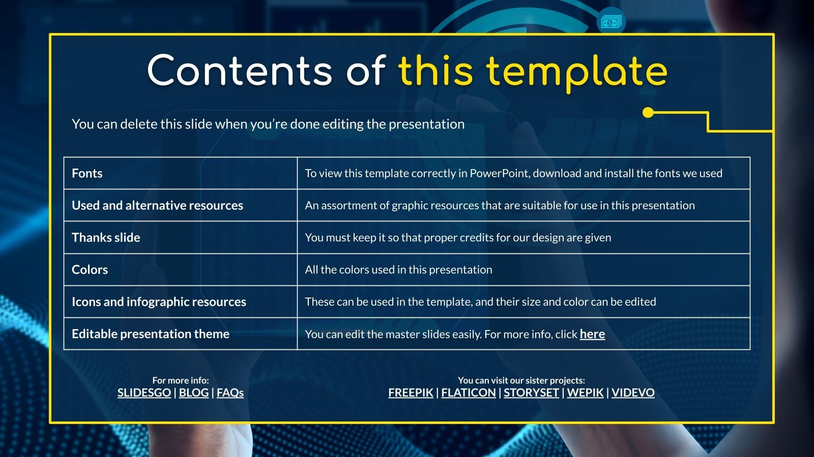 Computer Algorithm Lesson for College | Google Slides