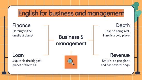 English for Business and Management Workshop Infographics