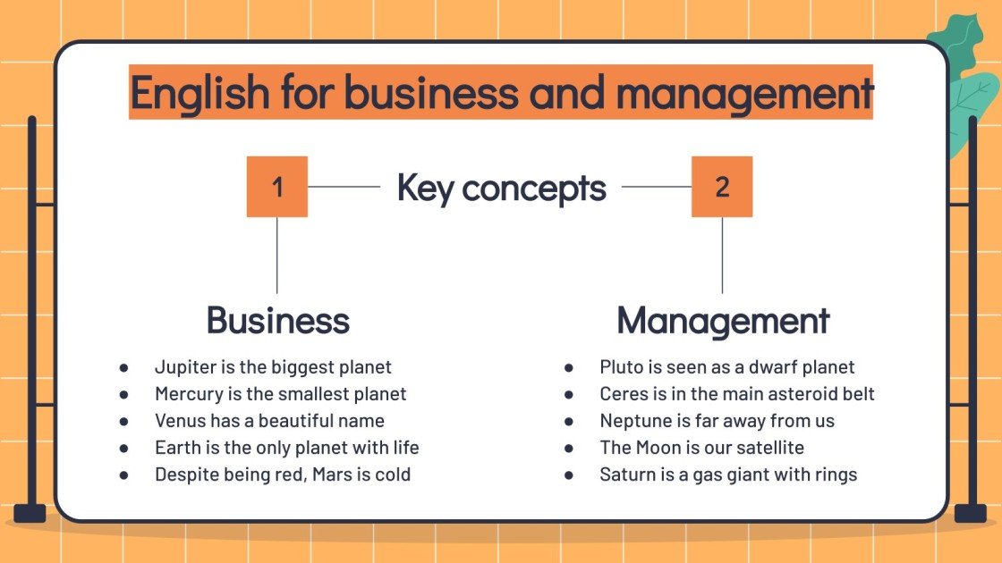 English for Business and Management Workshop Infographics