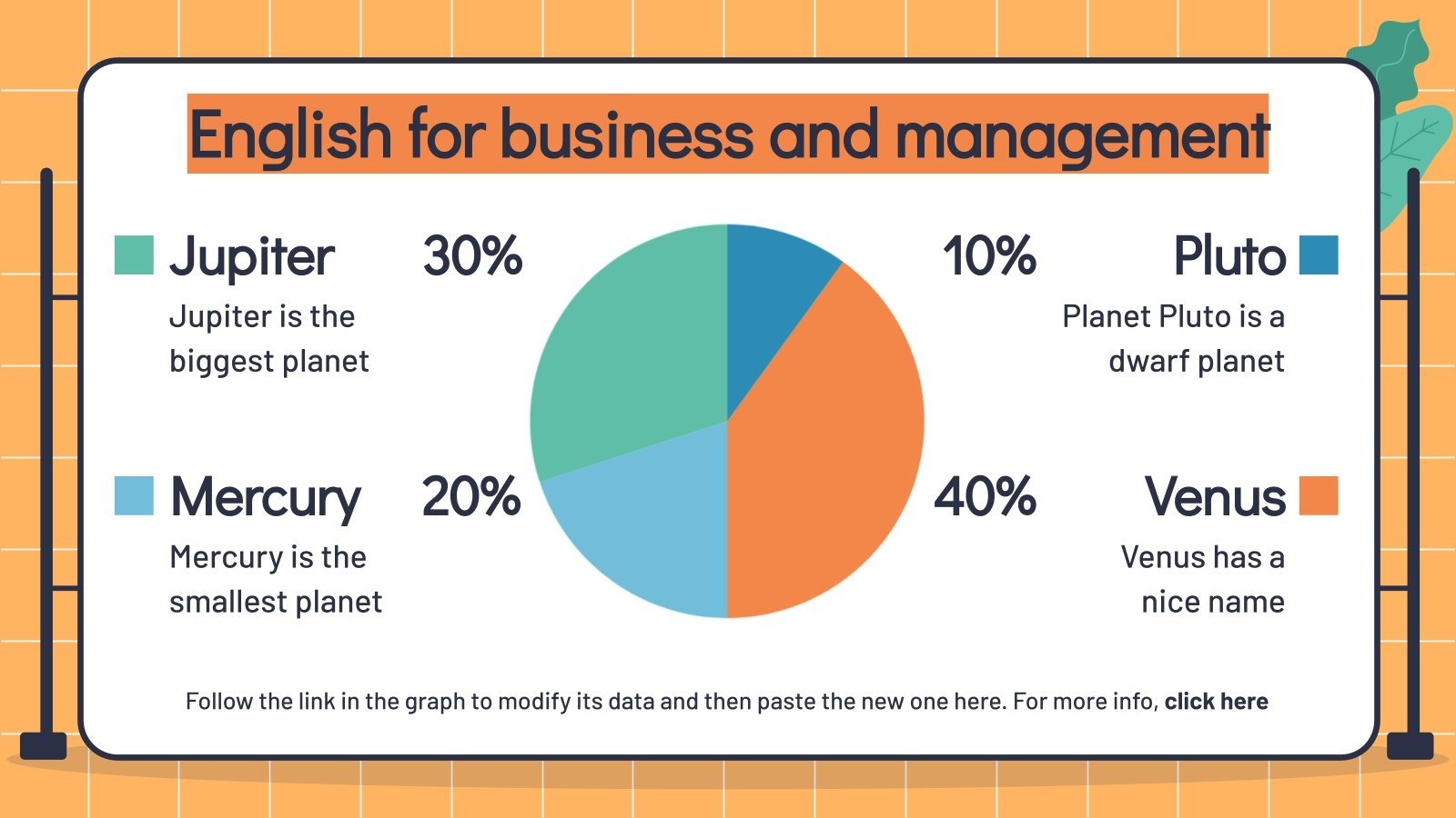 English for Business and Management Workshop Infographics