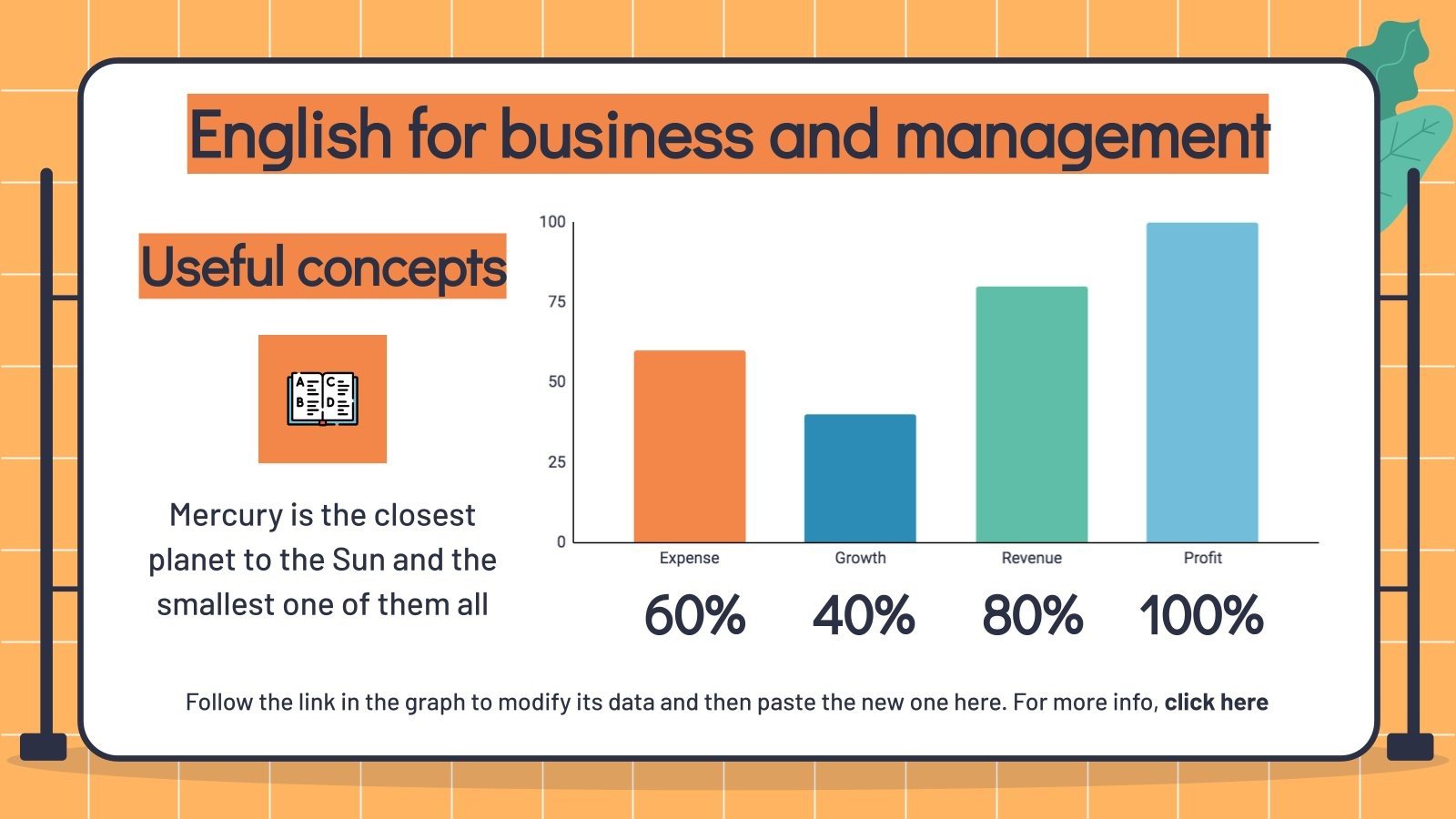 English for Business and Management Workshop Infographics