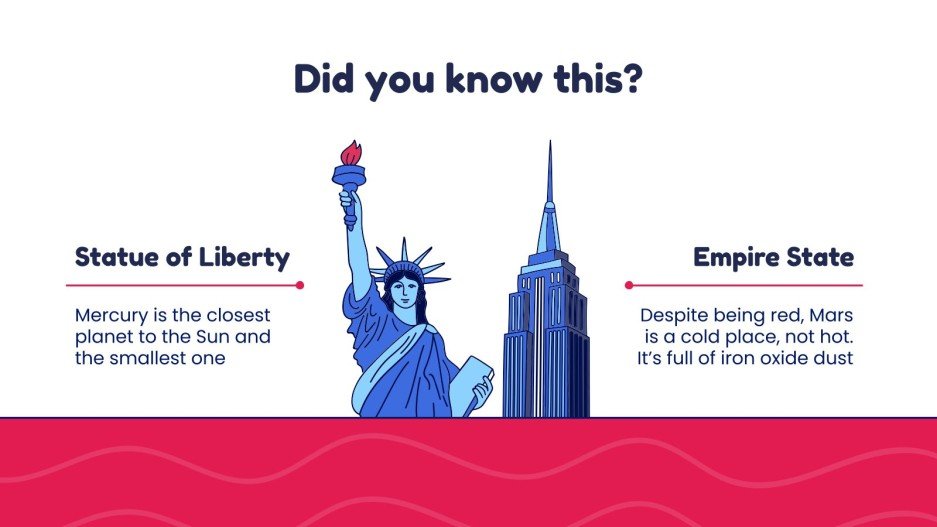 US Regions Printable Learning | Google Slides & PPT theme