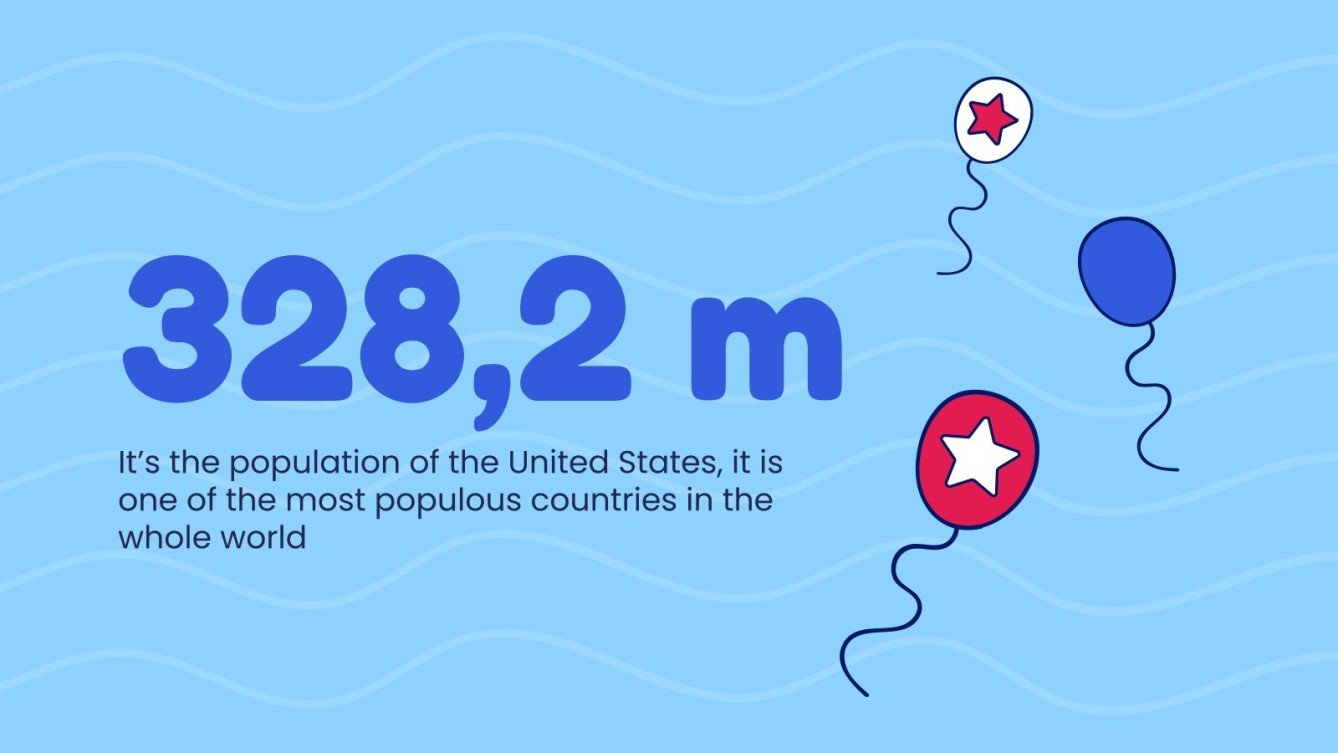 US Regions Printable Learning | Google Slides & PPT theme