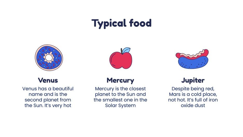 US Regions Printable Learning | Google Slides & PPT theme
