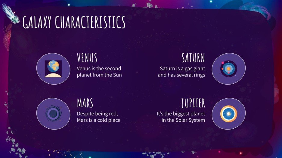 Elementary: Solar System & Universe | Google Slides & PPT