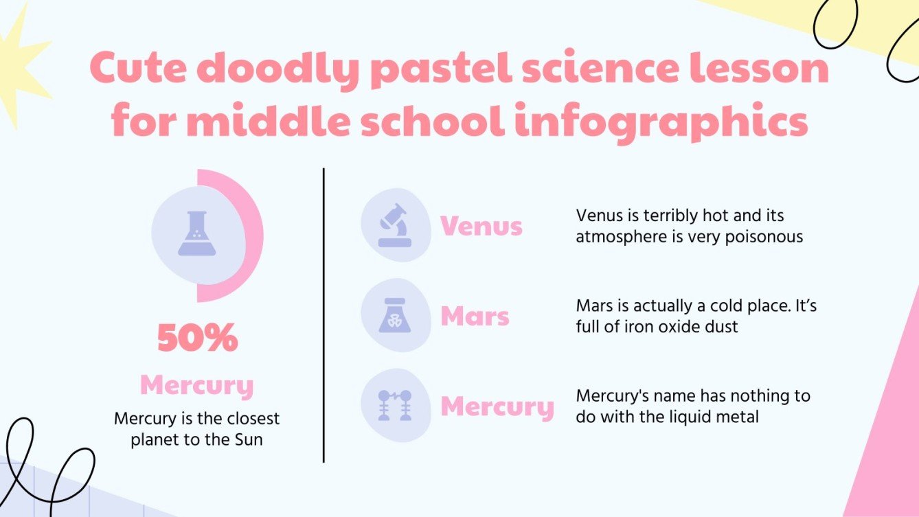 Pastel Science Lesson for Middle School Infographics
