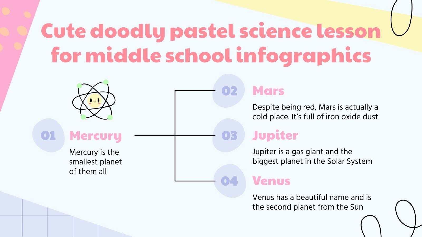 Pastel Science Lesson for Middle School Infographics