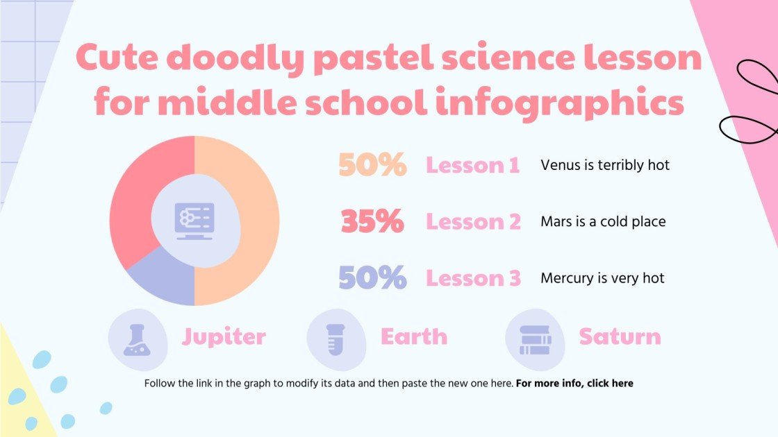 Pastel Science Lesson for Middle School Infographics