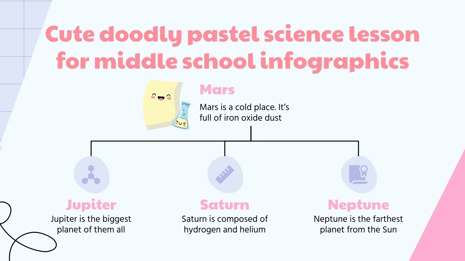 Pastel Science Lesson for Middle School Infographics
