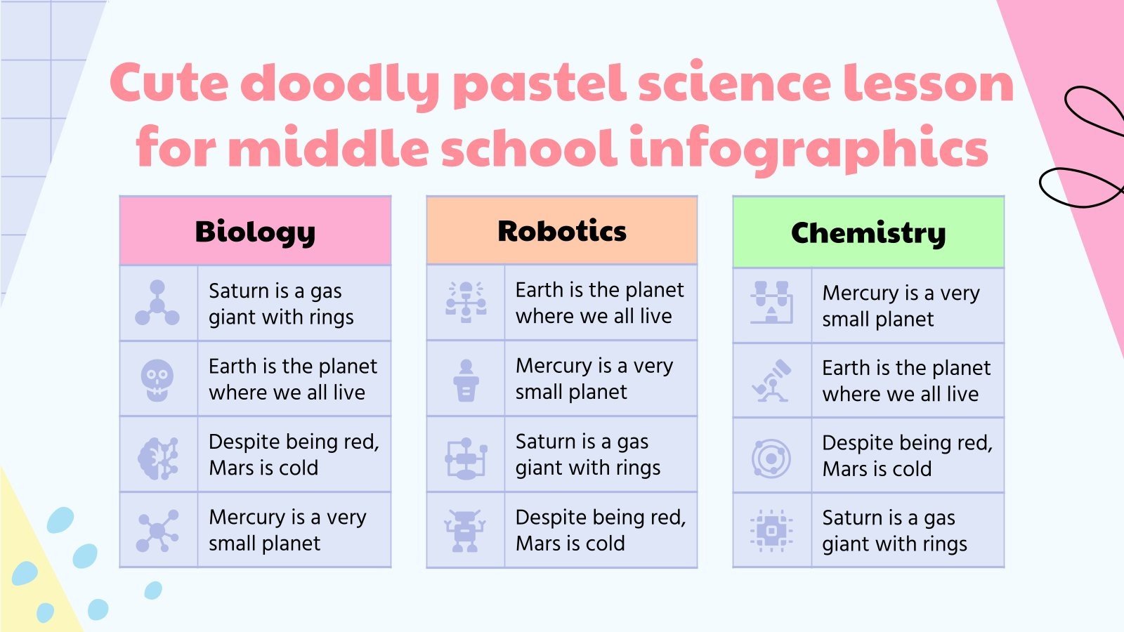 Pastel Science Lesson for Middle School Infographics
