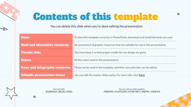 Pretty Sticky Notes Theme for High School | Google Slides