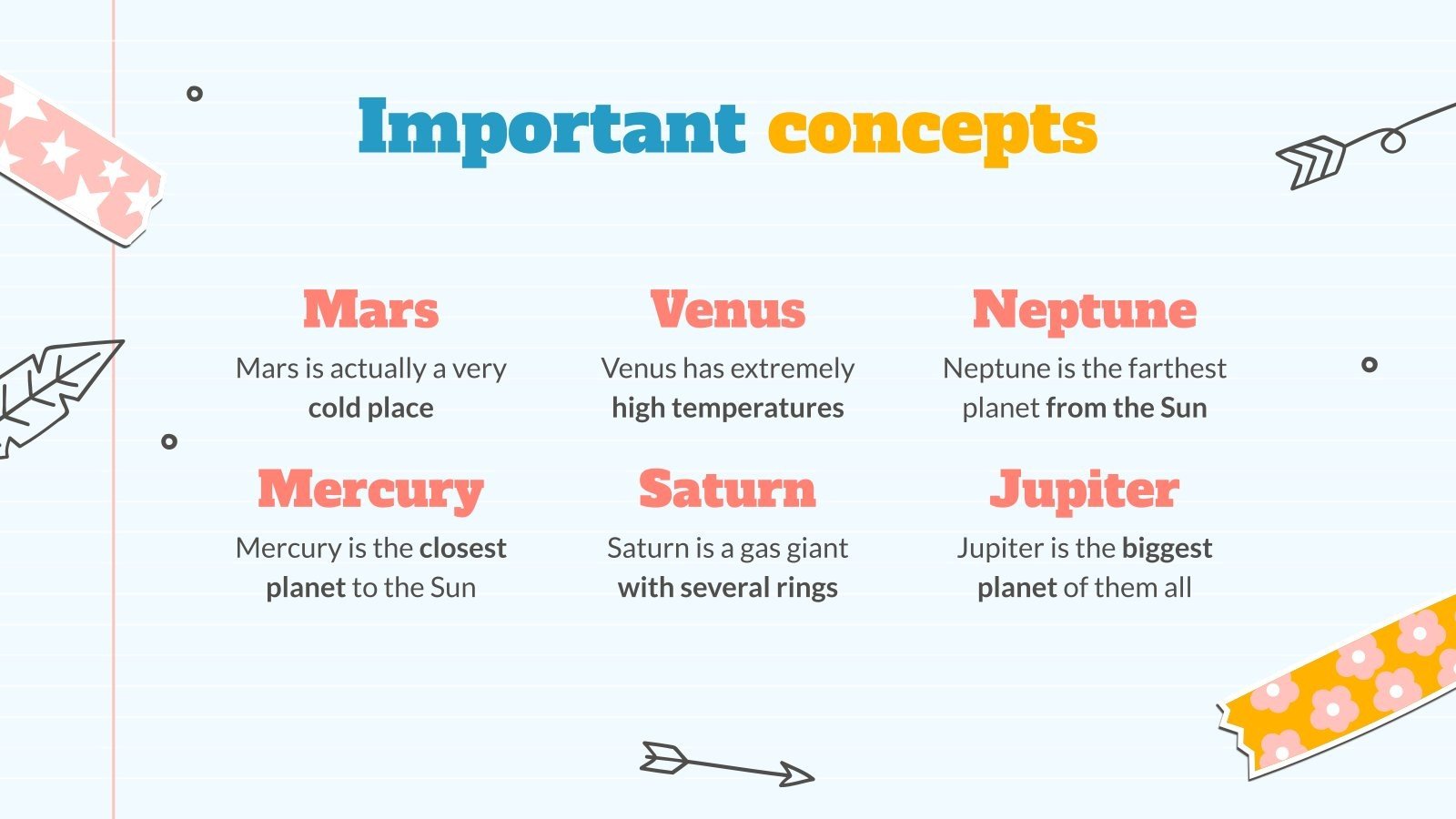 Pretty Sticky Notes Theme for High School | Google Slides