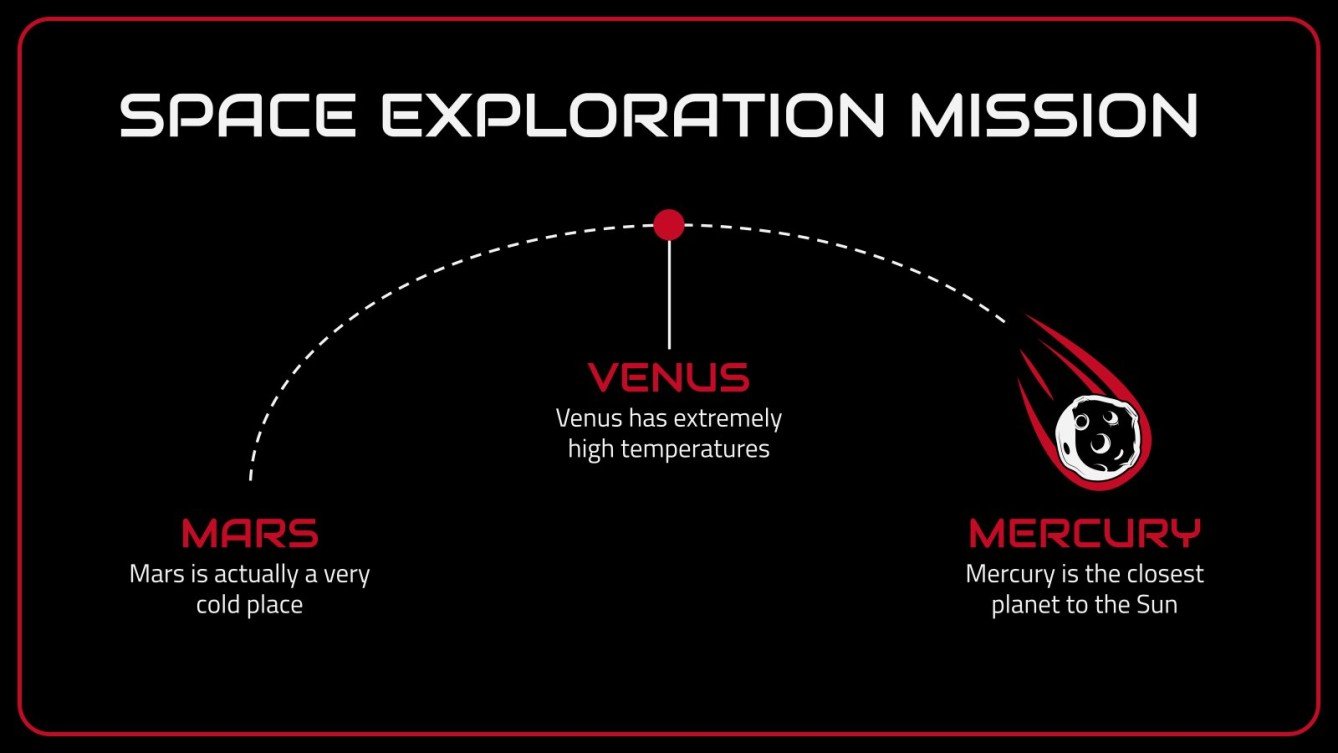 Space Exploration Mission Pitch Deck Infographics