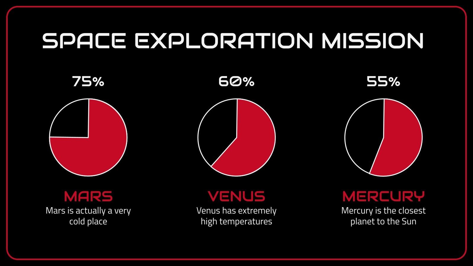 Space Exploration Mission Pitch Deck Infographics