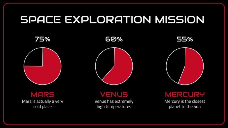 Space Exploration Mission Pitch Deck Infographics
