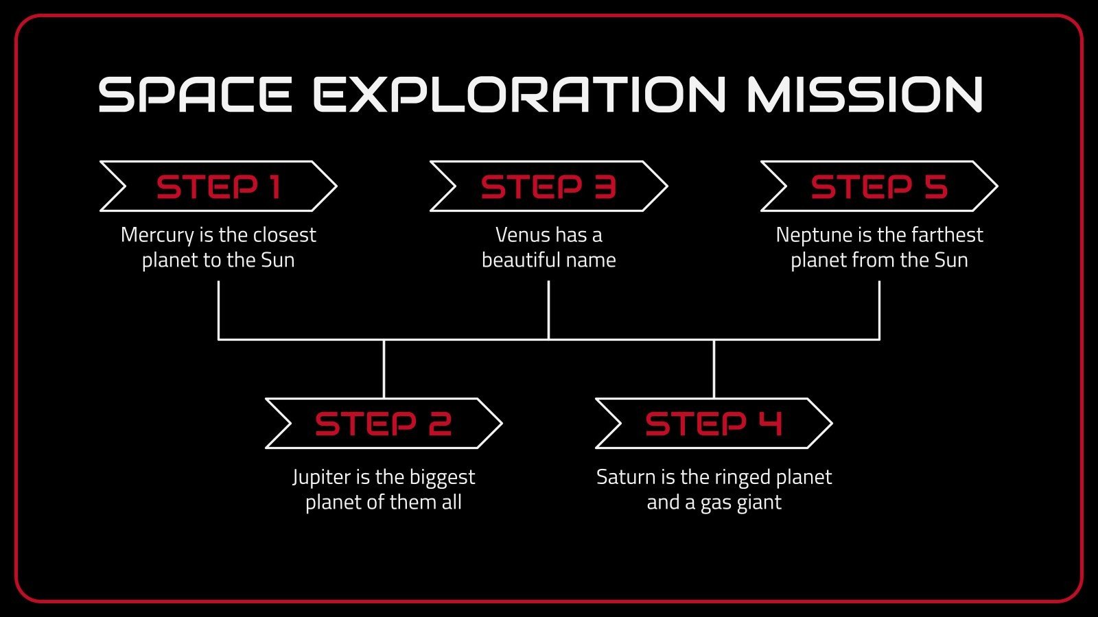 Space Exploration Mission Pitch Deck Infographics