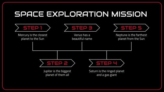 Space Exploration Mission Pitch Deck Infographics