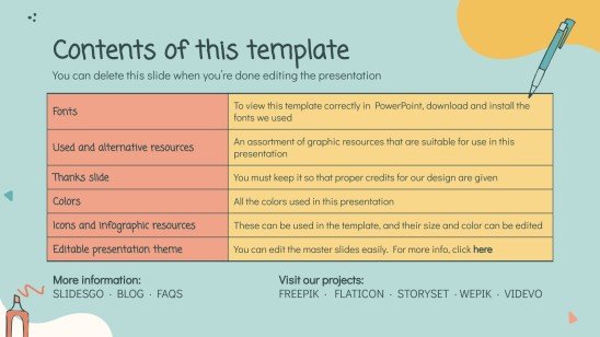 Elementary Vocabulary Lesson | Google Slides & PowerPoint