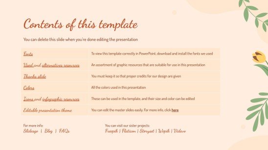 All about Pesach | Google Slides & PowerPoint