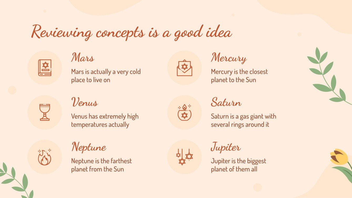 All about Pesach | Google Slides & PowerPoint